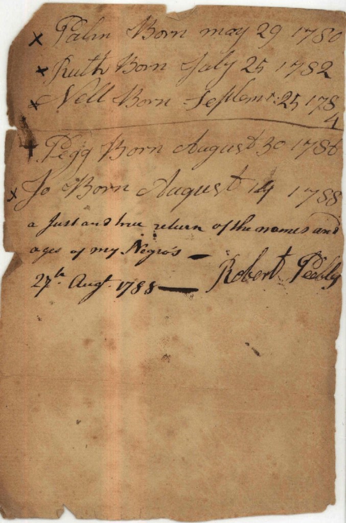 Term Slave Return, Robert Peebles, 1788 – Cory James Young's Website